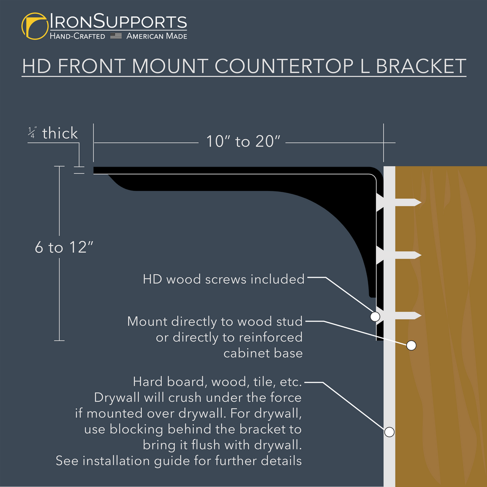 HD Front Mount Granite Countertop Support Bracket | IronSupports.com ...