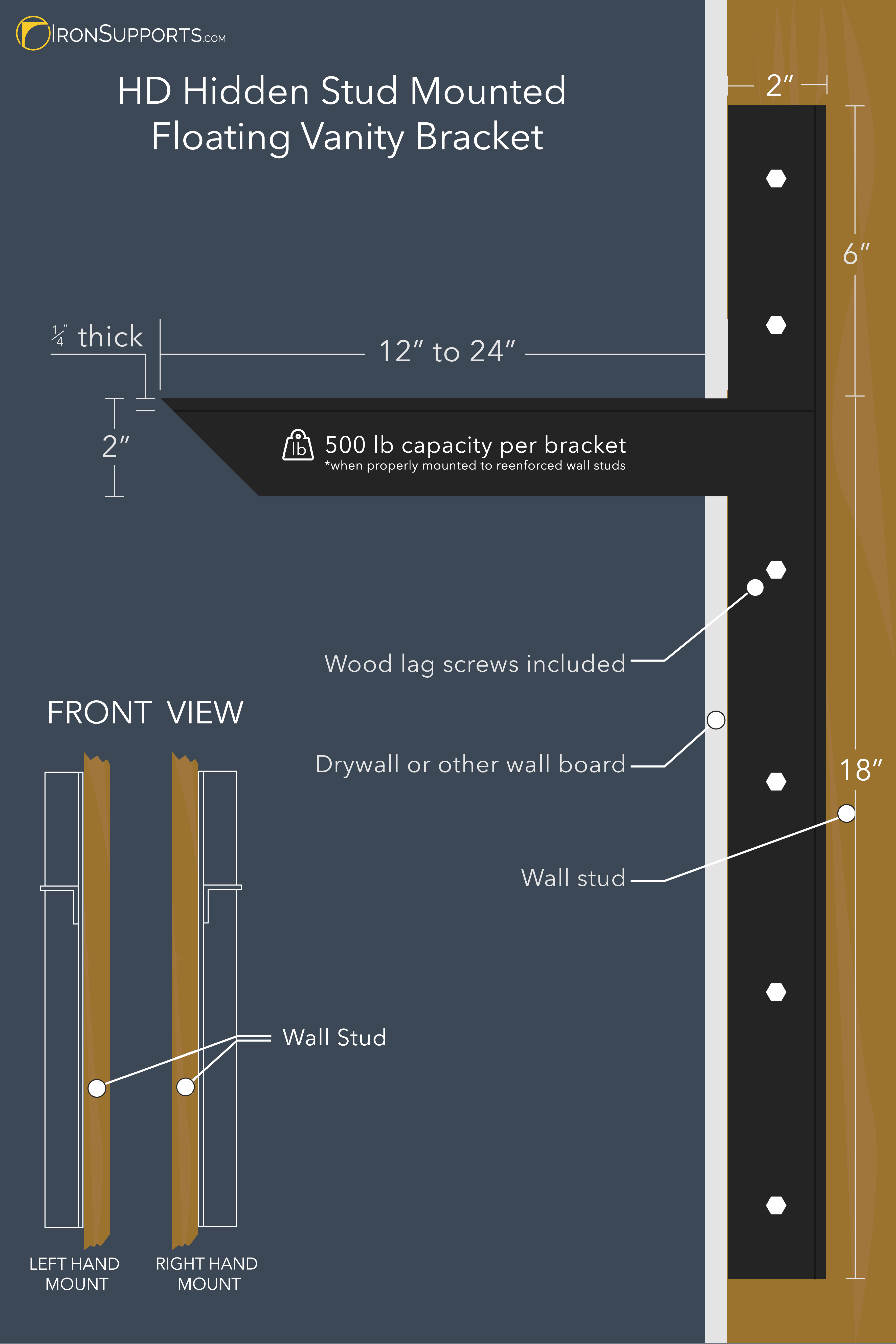 HD Hidden Floating Vanity Bracket - Iron Supports